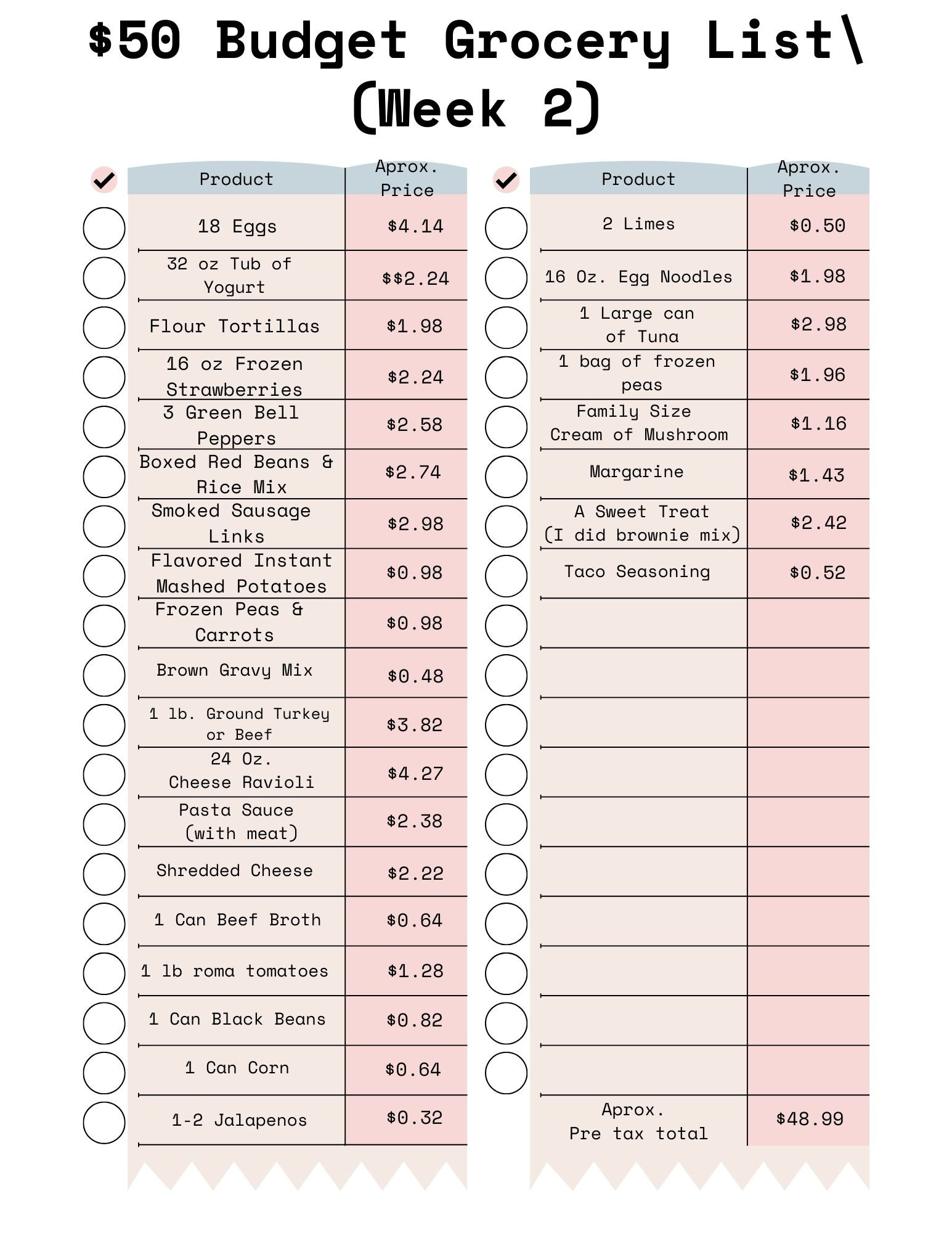 Complete Printable Budget Meal Plan - How to Eat for 50 a Week (week 2 ...