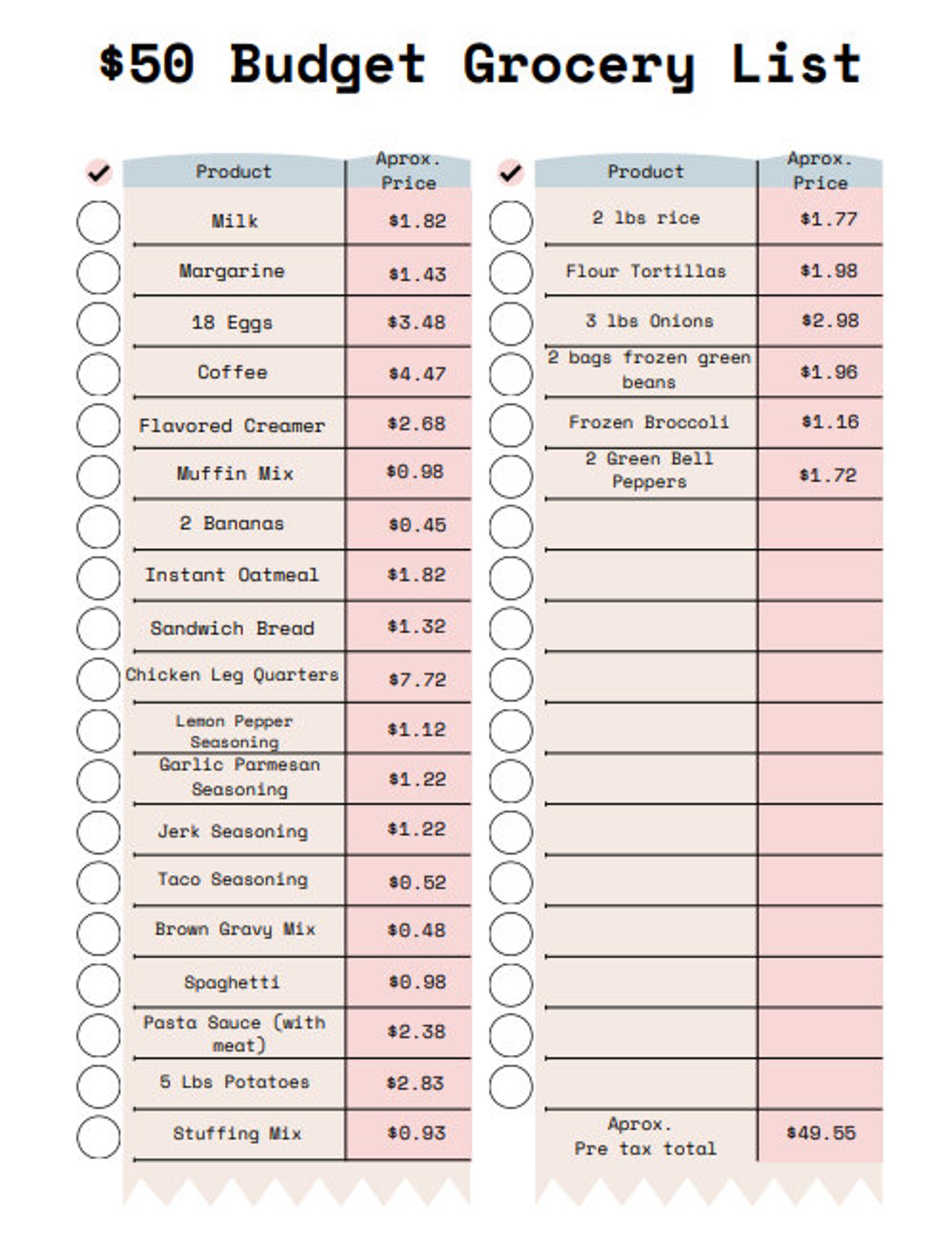 Complete Printable Budget Meal Plan - How to Eat for 50 a Week - Etsy