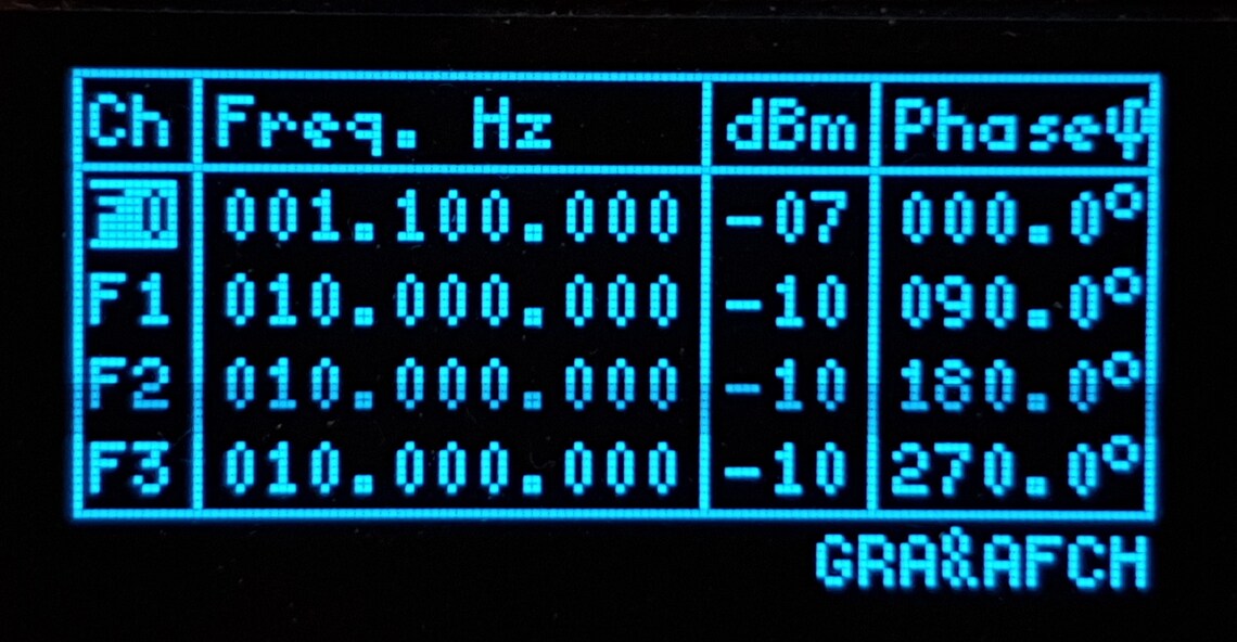 DDS AD9959 Shield RF Signal Generator 4 Synchronized DDS | Etsy