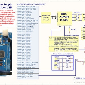 DDS AD9910 Arduino Shield RF Signal Generator [600 Mhz, @1.5 Ghz Core ...