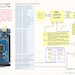 DDS AD9910 Arduino Shield RF Signal Generator 600 Mhz, 1.5 Ghz Core ...