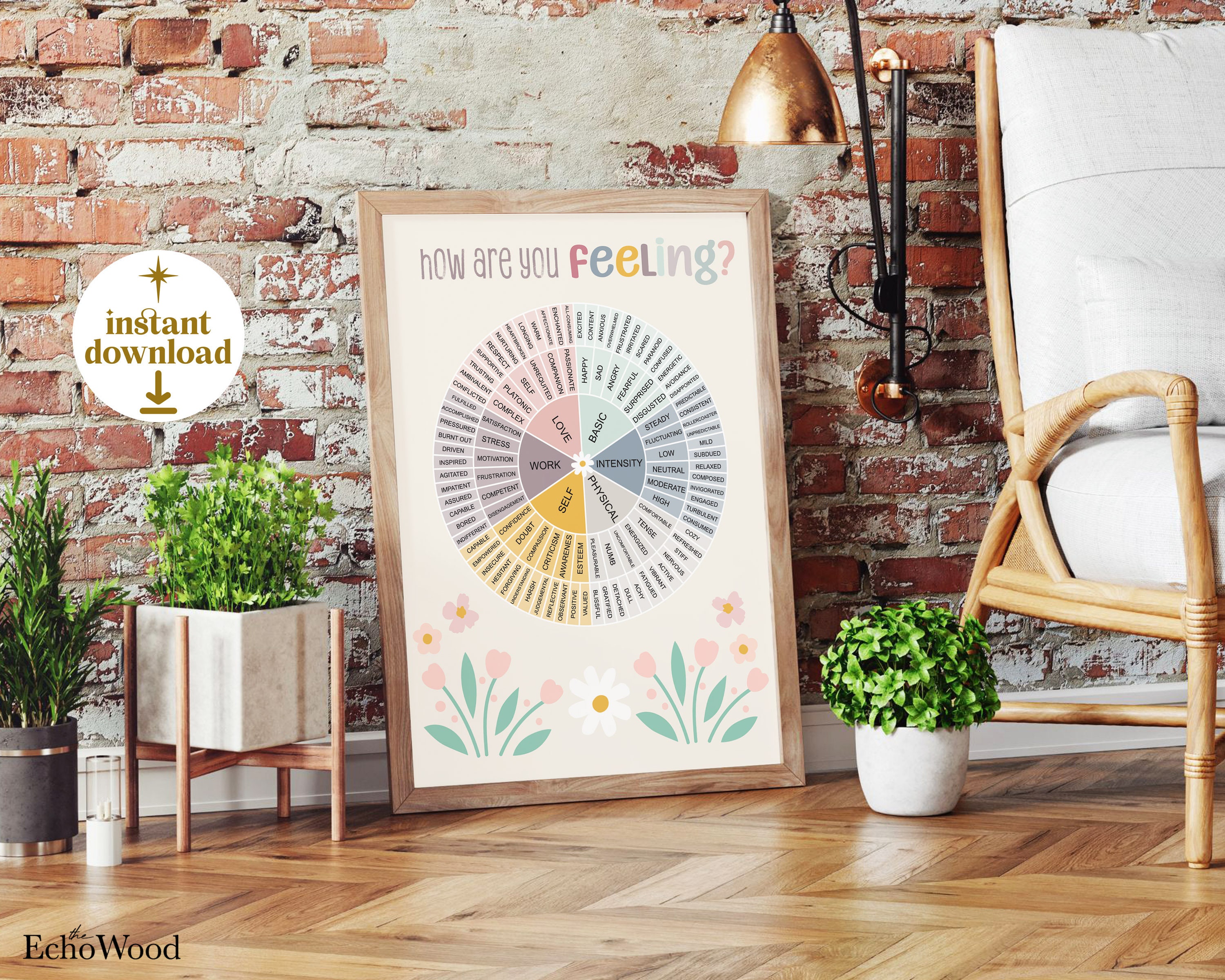 Feelings Wheel Poster and Emotions Chart Emotional - Etsy Canada