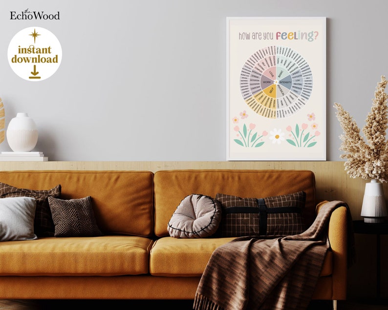 Feelings Wheel Poster and Emotions Chart, Emotional Identification ...