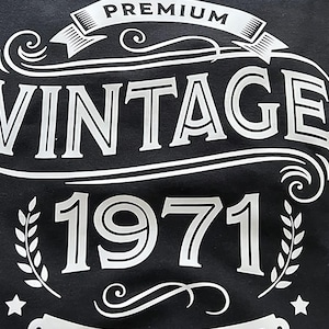 1997 Birthday Svg Download, Born in 1997 SVG, Vintage 1997 Svg Cricut ...