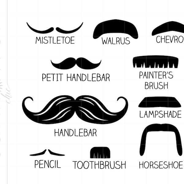 Mustache Poster - Etsy