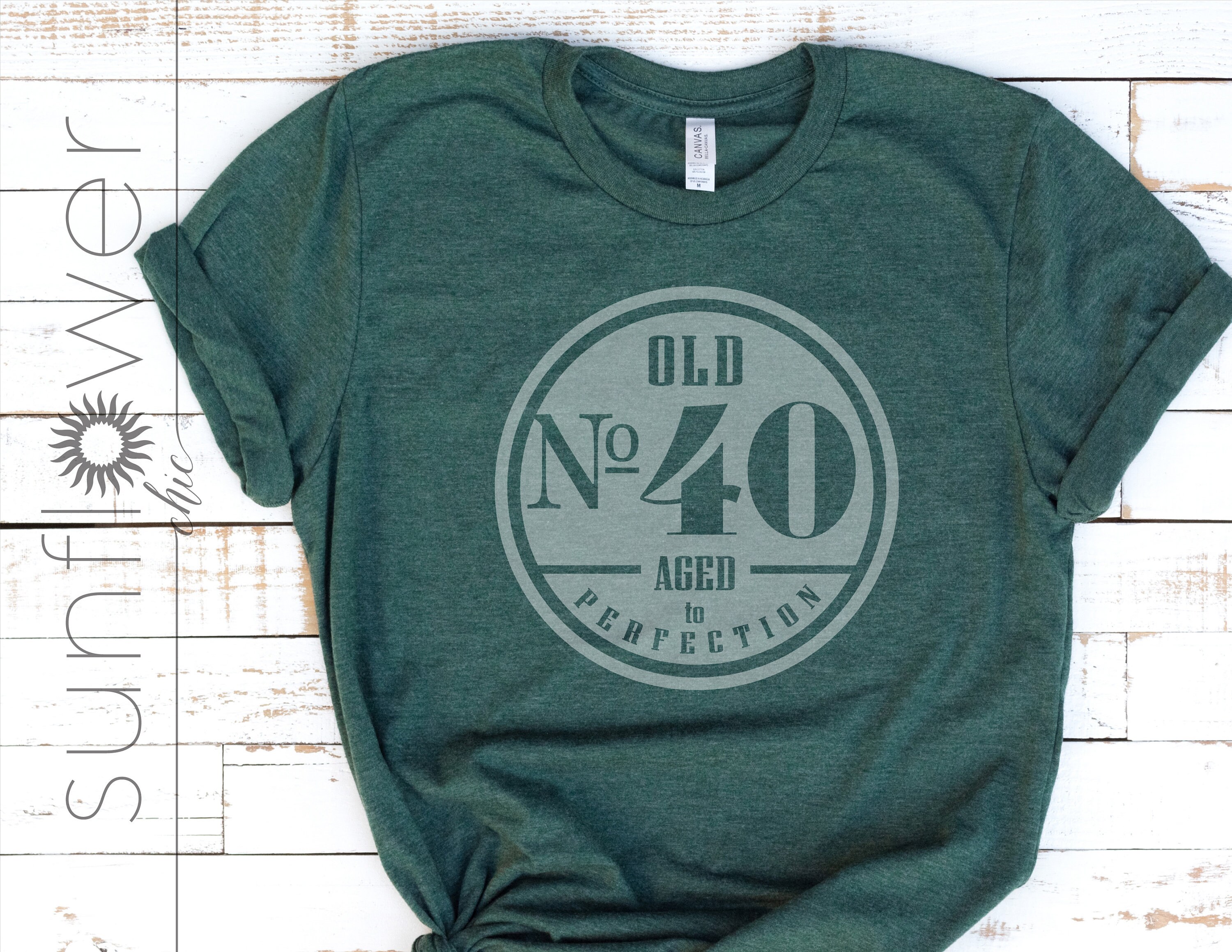 Old Number 40 SVG Clipart | 40th Cut File for Cricut | Old No. 40 Aged ...