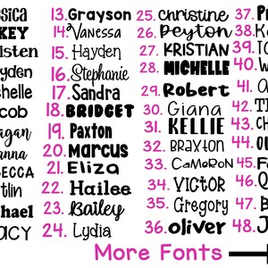 Tumbler With Straw Radiology Tech Tumbler Xray Tech Gift Radiology Tech ...