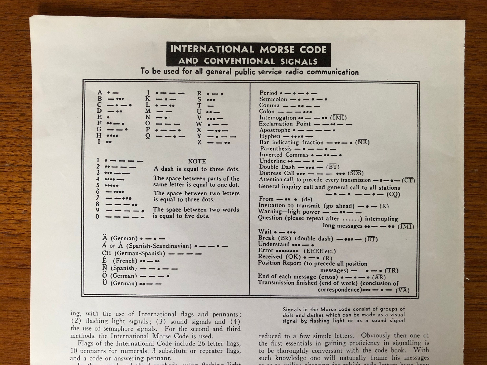 Morse Code and International Code Flags, 1961 Vintage Book Page in ...