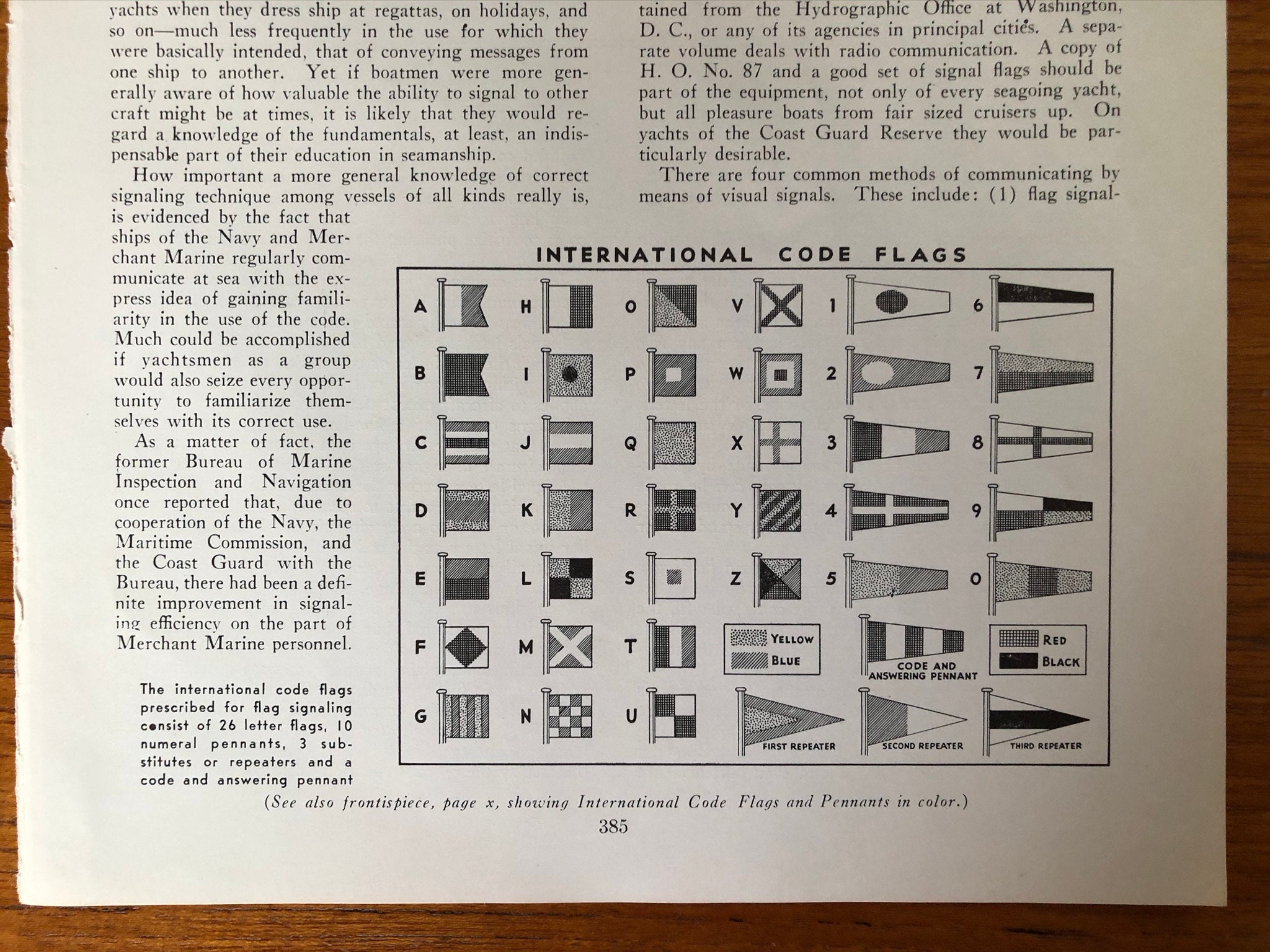Morse Code and International Code Flags, 1961 Vintage Book Page in ...