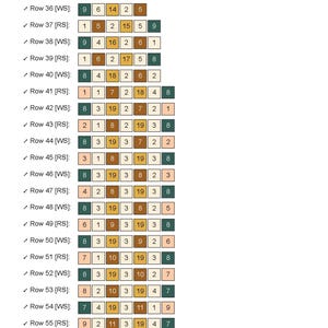 Sunset Blanket C2C Crochet Pattern Graph – Modern Pixel Throw Afghan ...