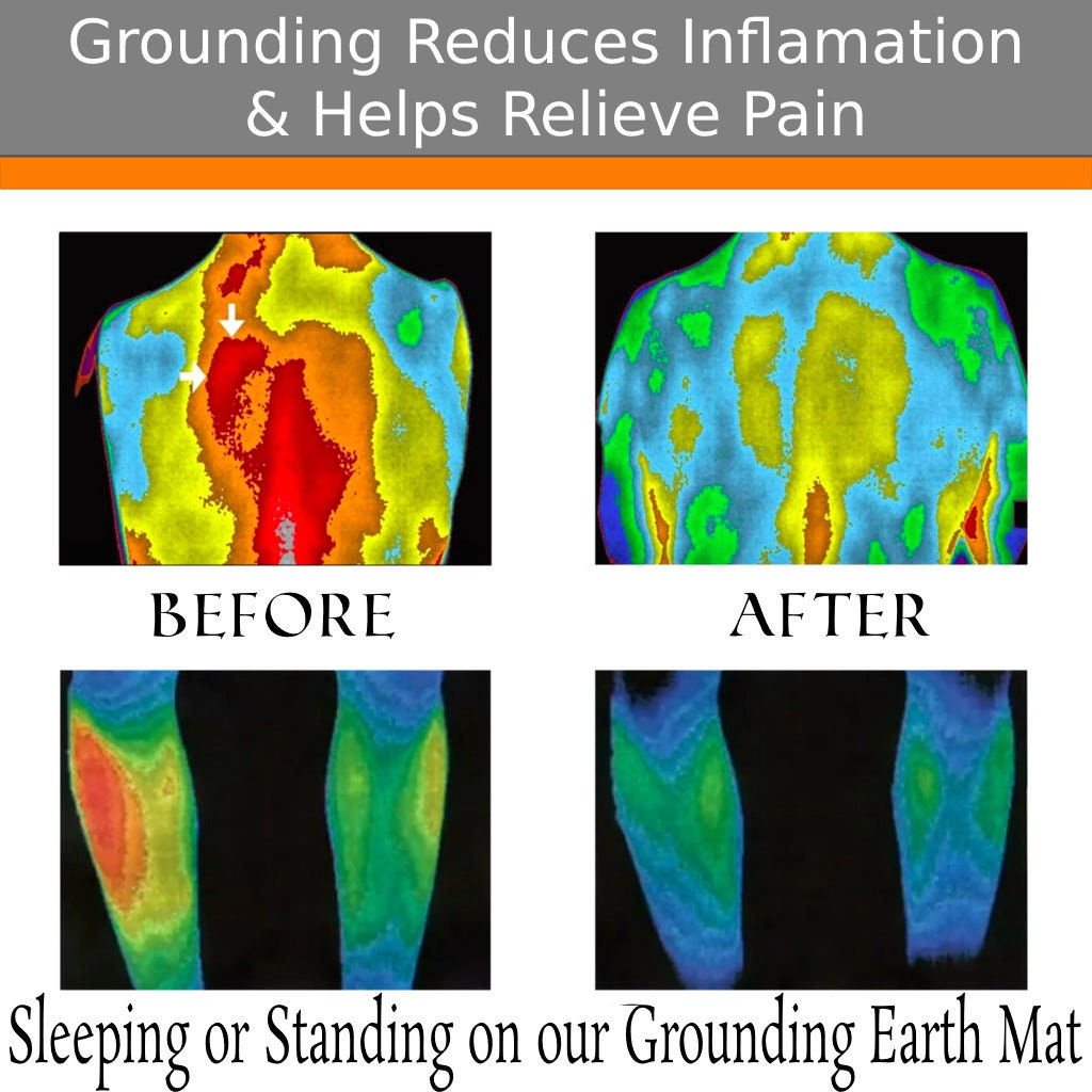 Grounding Mat for Bed Earthing Pad 11 X 19 - Etsy