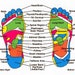 Grounding Shoe Inserts Earthing Insoles Shungite = Foot Leg Pain Relief ...