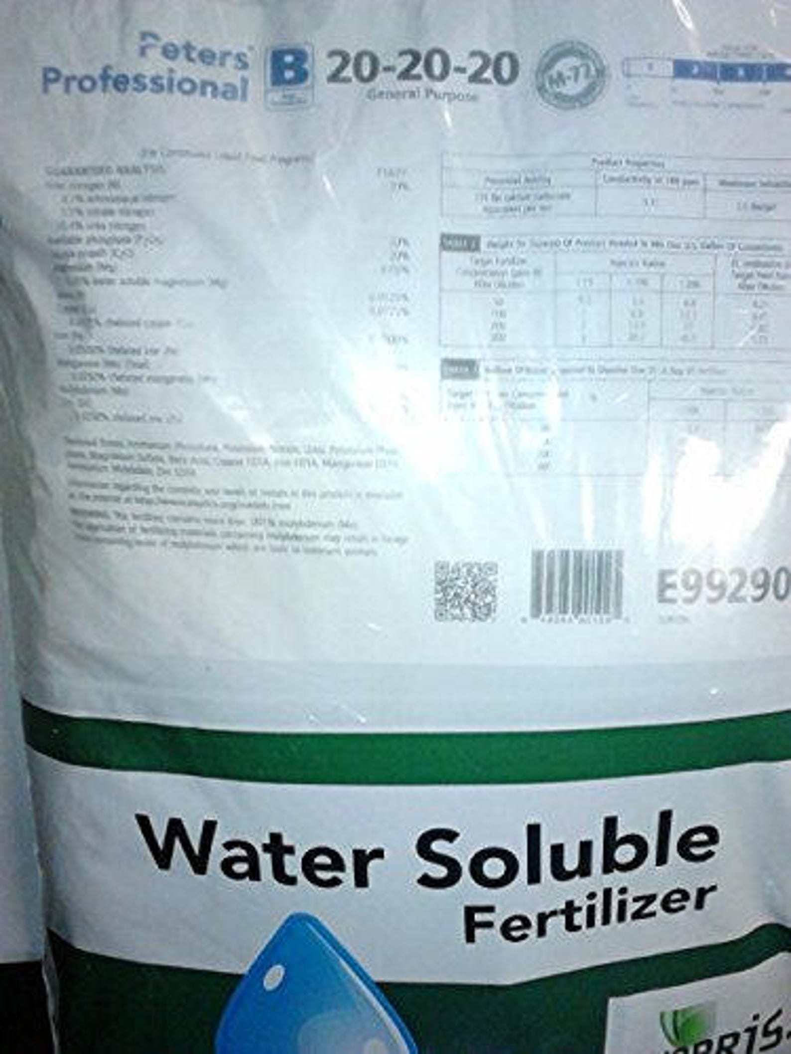 Peter’s 20-20-20. 2 Pounds. General Purpose Water Soluble Fertilizer ...