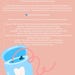 Dental Assistant Study Guide - Etsy