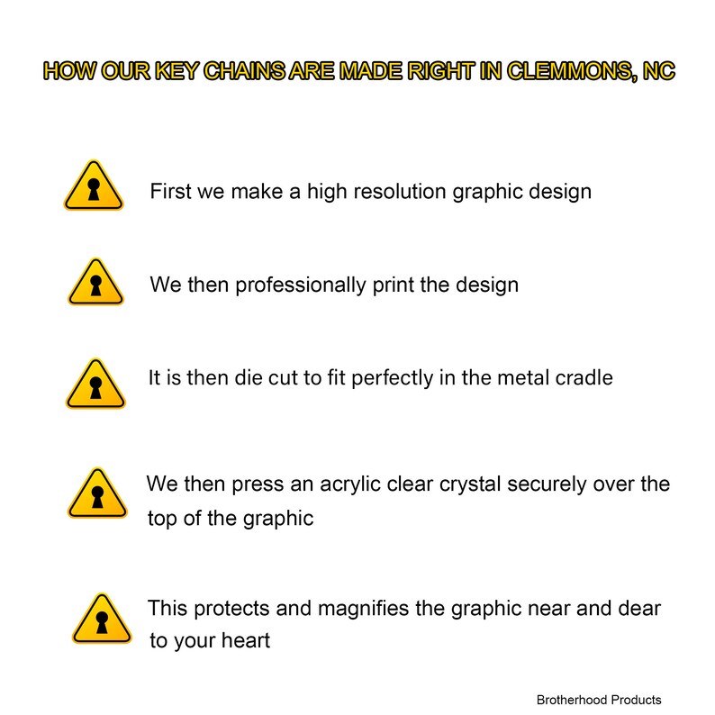 1965 C/20 Chevrolet Truck C20 Series Emblem Teal Keychain Key - Etsy