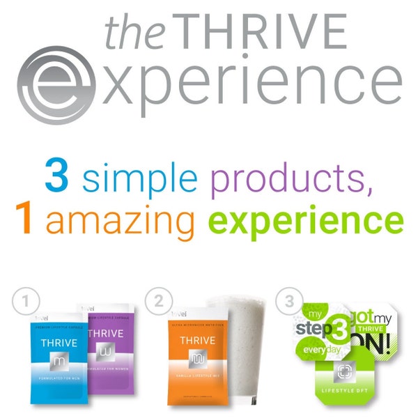 Thrive - Etsy