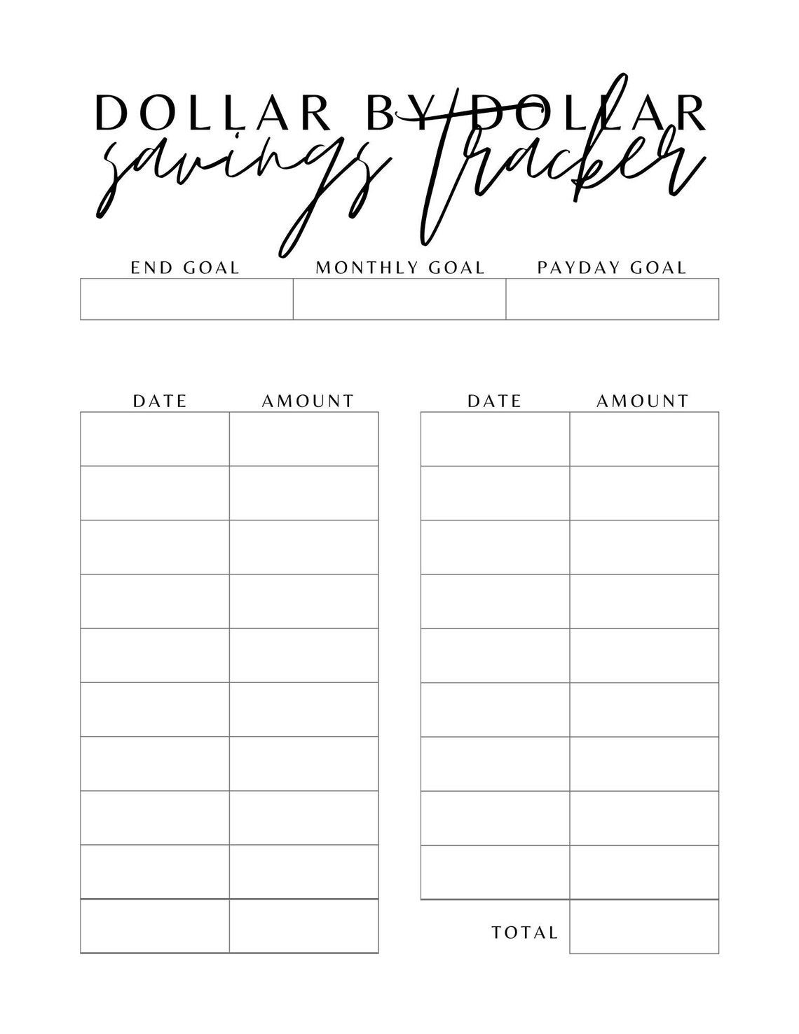 Extra Budgeting the Budget for the Budget - Etsy