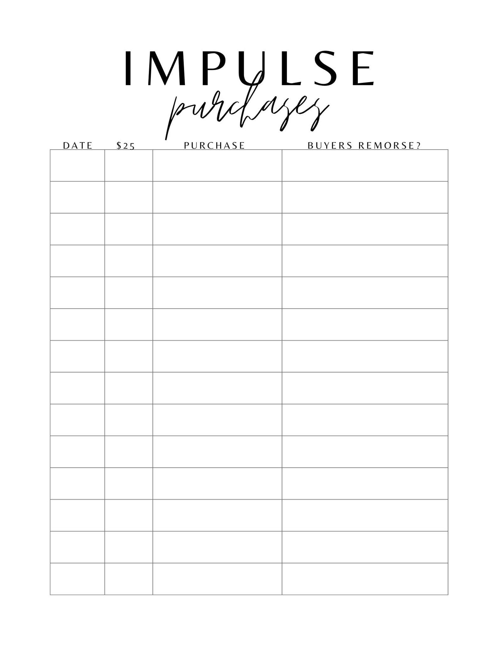 Extra Budgeting the Budget for the Budget - Etsy