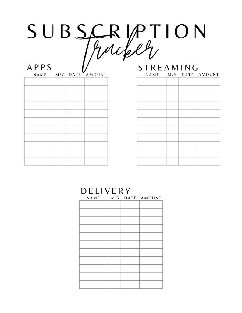 Extra Budgeting the Budget for the Budget - Etsy