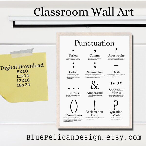 Punctuation Poster - Etsy