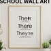 English Classroom Poster – There Their They're Poster – English Teacher ...