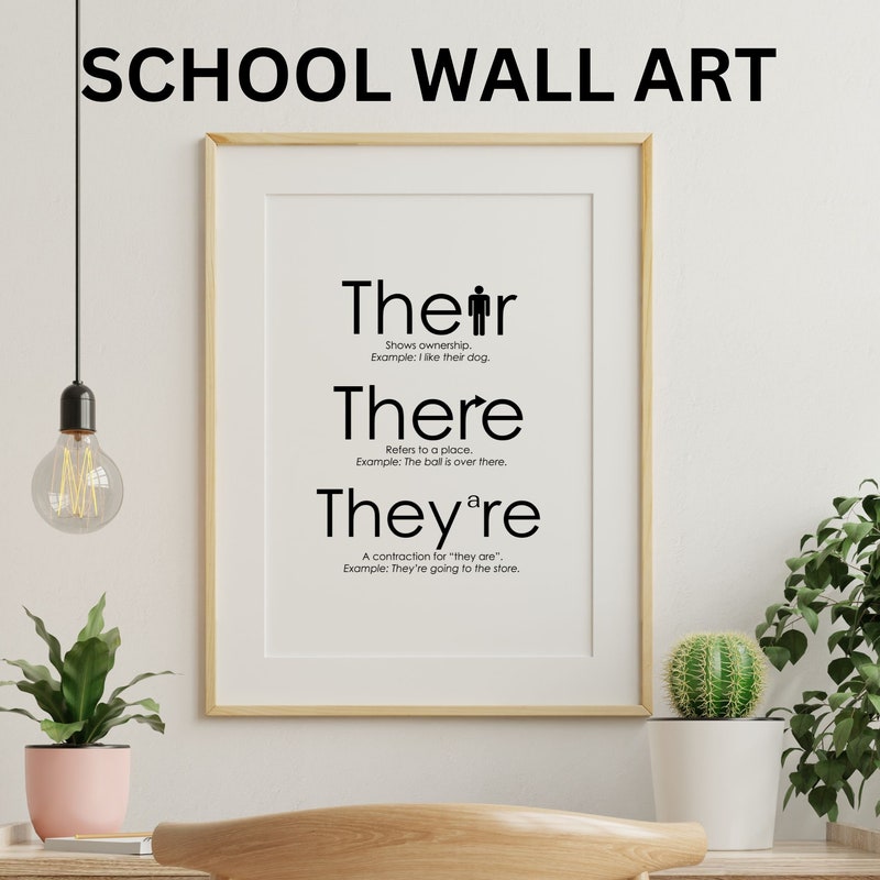 Theyre There Their Poster - Etsy