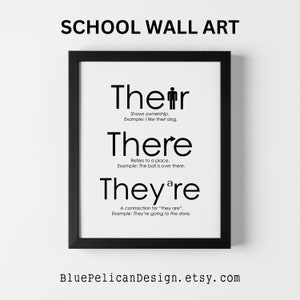 English Classroom Poster – There Their They're Poster – English Teacher ...