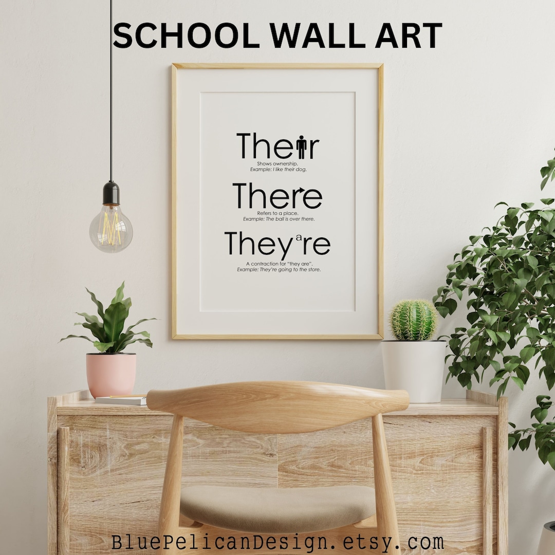 English Classroom Poster – There Their They're Poster – English Teacher ...