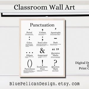 Punctuation Poster – High School Posters – English Classroom Decor ...