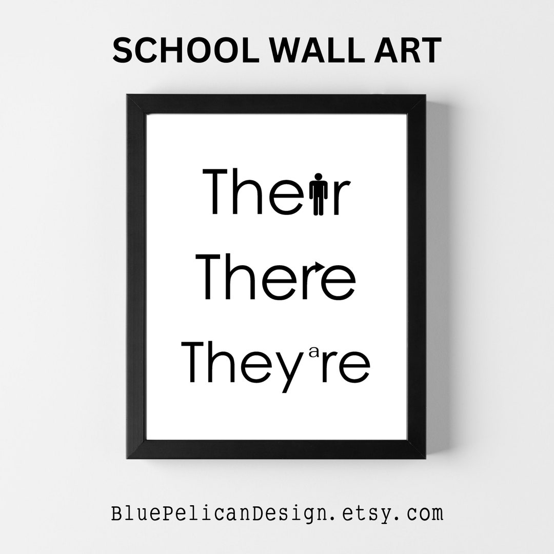 Their There They're Printable – English Classroom Posters – Elementary ...