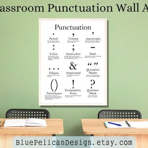 Homeschool English Poster – Punctuation Poster – English Teacher – language Arts – High School ...