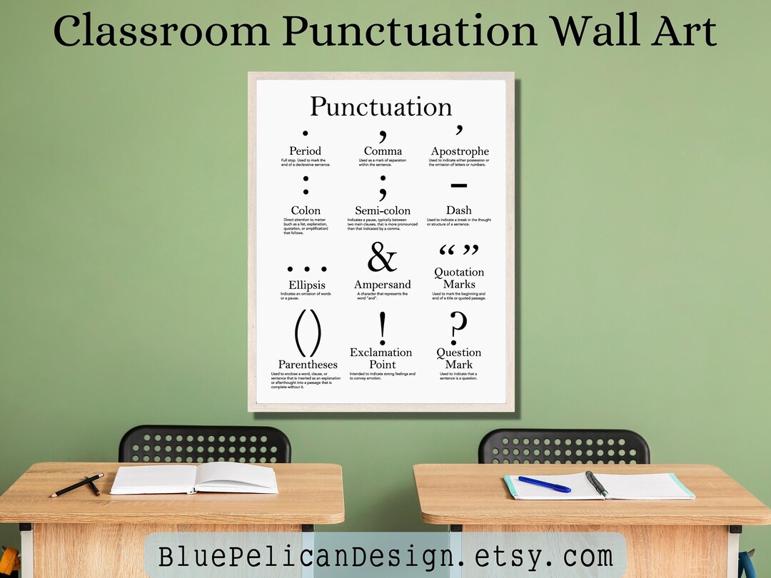 Punctuation Poster – High School Posters – English Classroom Decor ...
