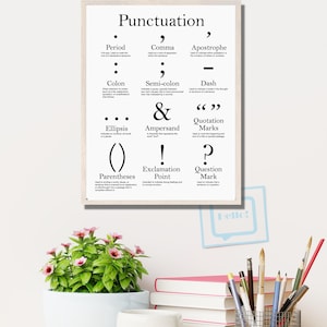 Homeschool English Poster – Punctuation Poster – English Teacher ...
