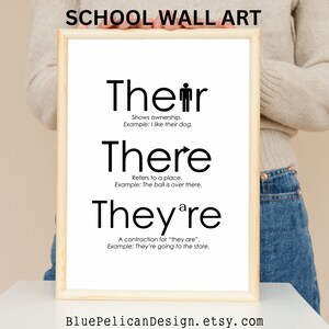 English Classroom Poster – There Their They're Poster – English Teacher ...