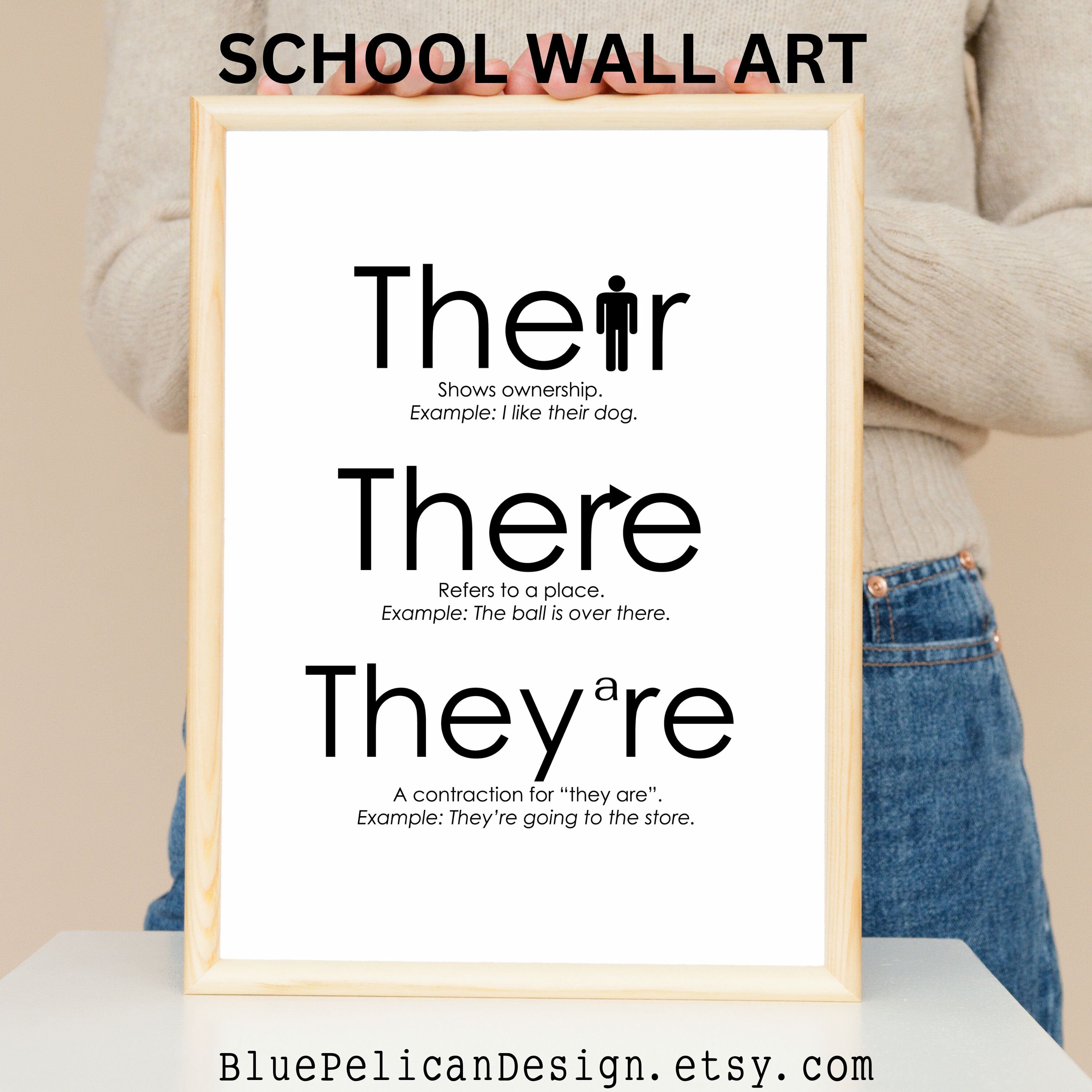 English Classroom Poster – There Their They're Poster – English Teacher ...