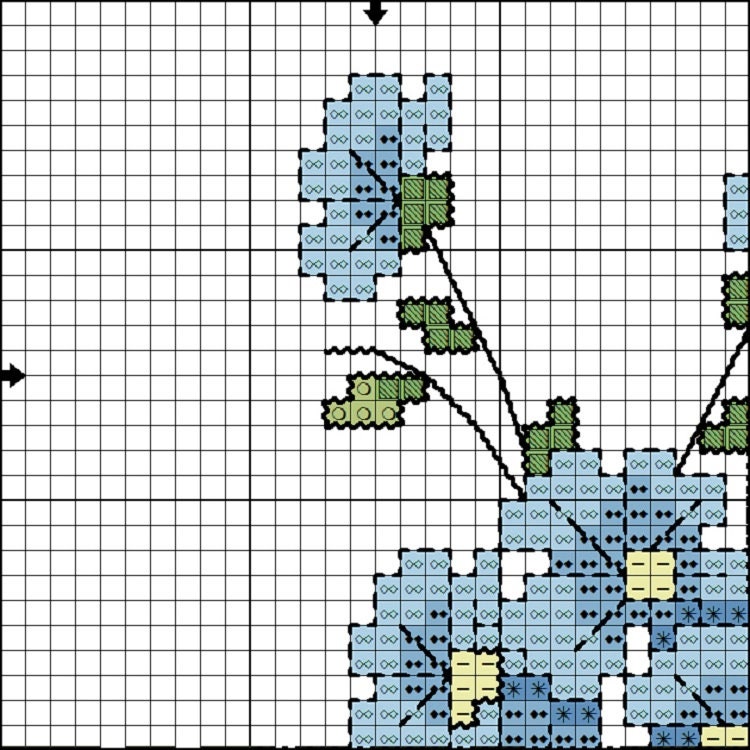 Forget Me Not Cross Stitch Pattern Pdf Bouquet Cross Stitch - Etsy
