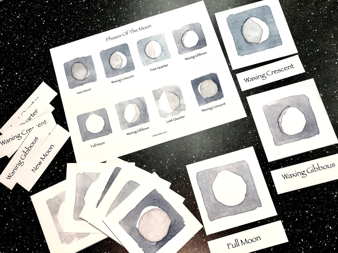 Phases of the Moon 3-part Montessori Cards Poster - Etsy