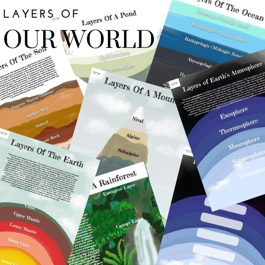 Layers of Our World - Etsy