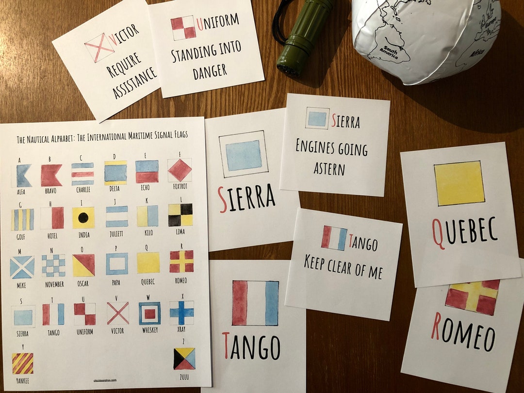 The Nautical Alphabet: International Maritime Signal Flags - Etsy
