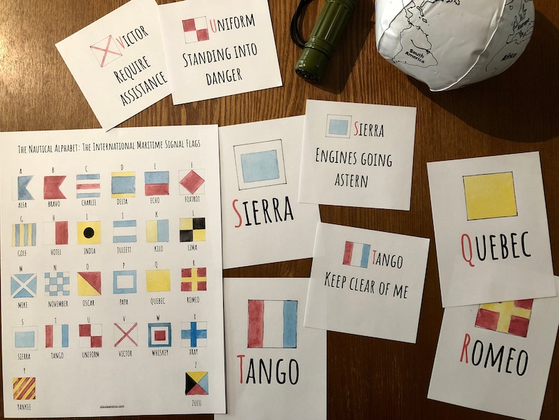 The Nautical Alphabet: International Maritime Signal Flags - Etsy