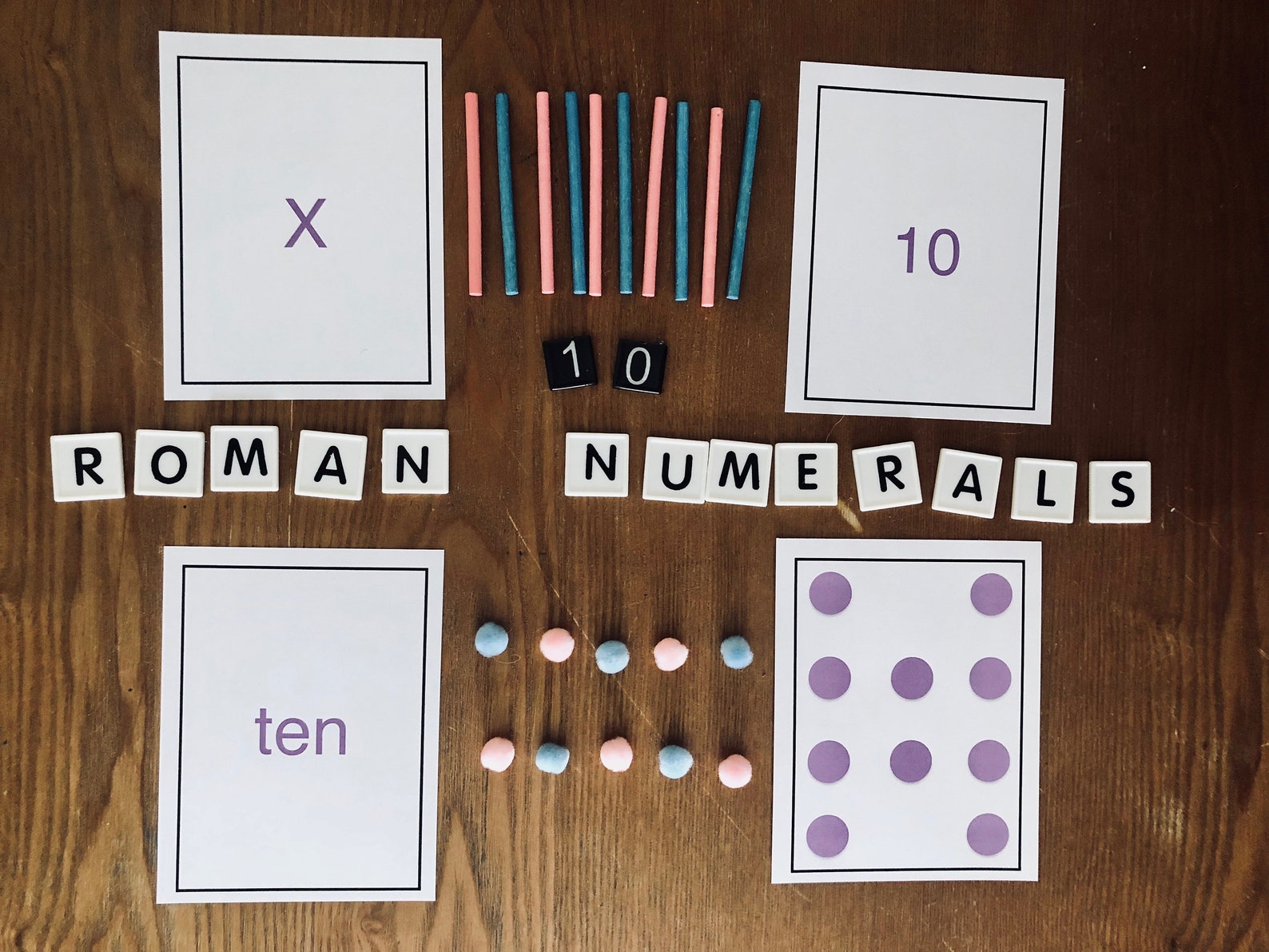 Roman Number 4-part Math Flashcards - Etsy