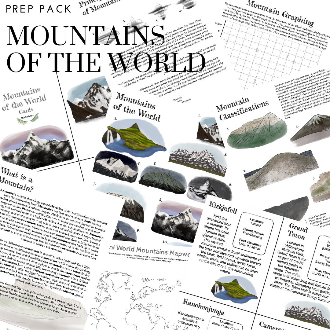 Mountains of the World Prep Pack - Etsy