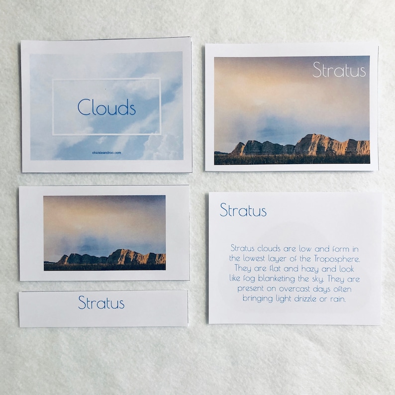 Clouds 3-part Montessori Learning Set - Etsy