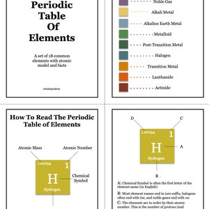 Element Guide - Etsy