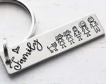 Stick Figure Keychain - Etsy