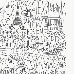 Hand Lettered and Illustrated Map of Texas - Etsy