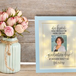 Graduation Memorial Sign for Loss of Loved One, Loving Memory Sign ...