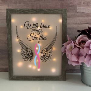 Pregnancy Loss, Miscarriage, Child Loss, Sympathy Gift, Memorial ...