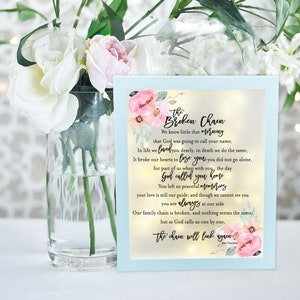 The Broken Chain Poem, Memorial Keepsake Box for Loss of Loved One ...