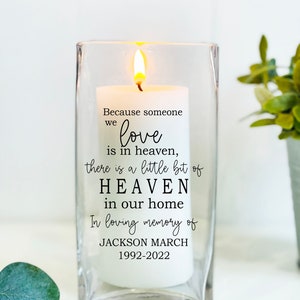 Memorial Candle for Loss of Loved One, Memory Candle for Celebration of ...